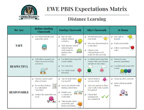 Emma Wilson Elementary School - PBIS